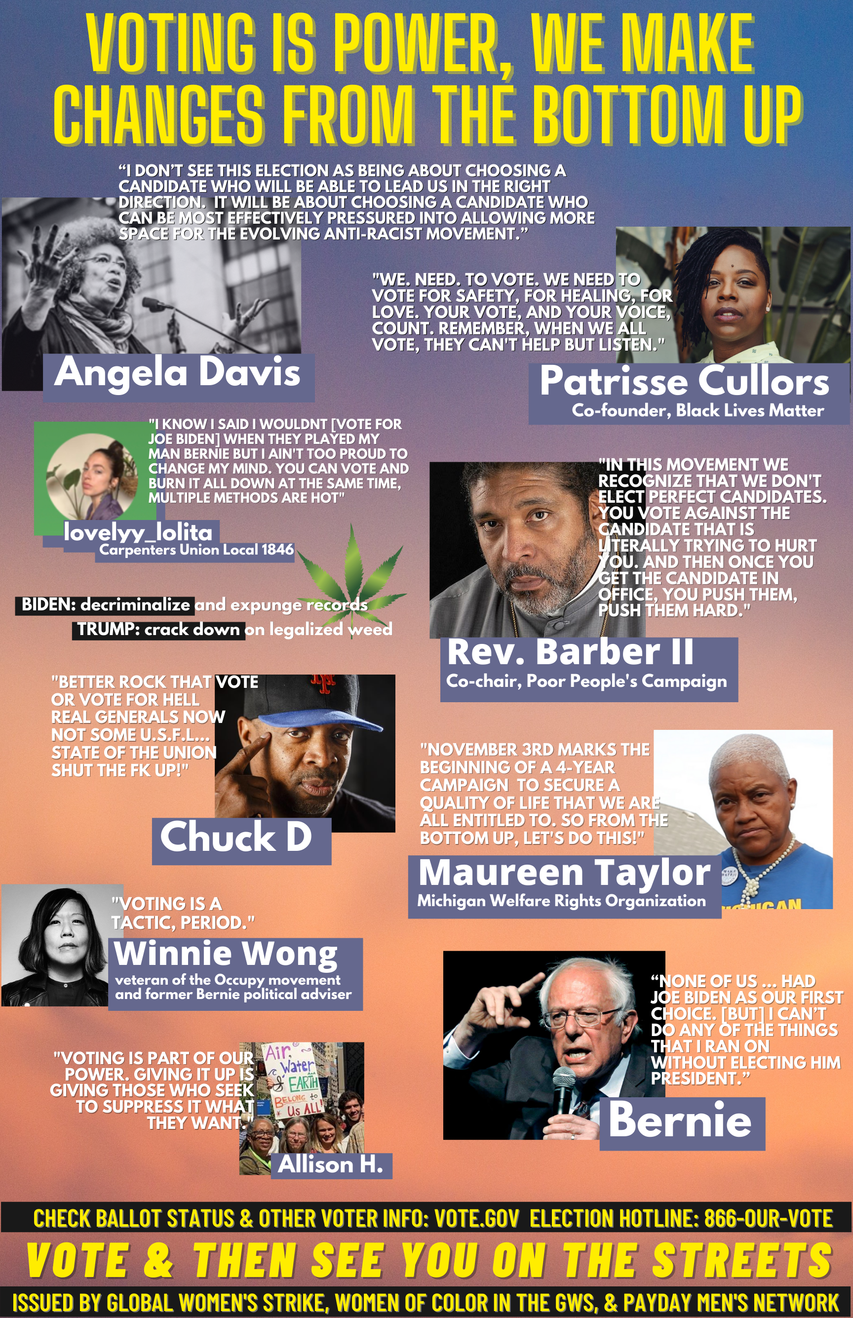 Voting is Power, We Make Change from the Bottom Up - Global Women's ...